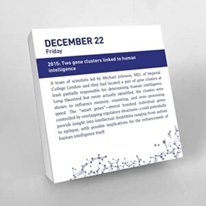 2023 This Day in Science Boxed Calendar: 365 Groundbreaking Discoveries, Inspiring People, and Incredible Facts (Daily Calendar, Office Desk Gift for Him or Her)