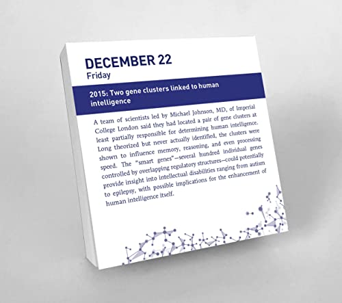 2023 This Day in Science Boxed Calendar: 365 Groundbreaking Discoveries, Inspiring People, and Incredible Facts (Daily Calendar, Office Desk Gift for Him or Her)