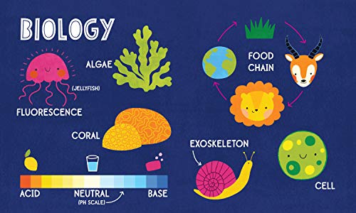 My First 100 Science Words: The New Early Learning Series from the #1 Science Author for Kids (Padded Board Books, Gifts for Toddlers, Science Board Books for Babies) (My First STEAM Words)