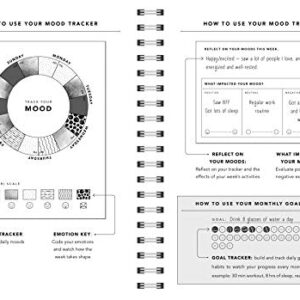 2021 Mood Tracker Planner: Understand Your Emotional Patterns; Create Healthier Mindsets; Unlock a Happier You! (Habit Tracker and Weekly Calendar)