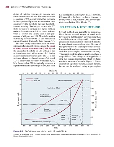 Laboratory Manual for Exercise Physiology