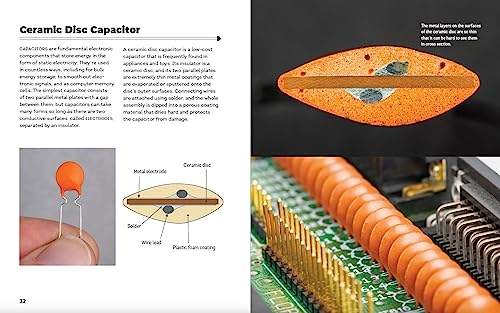 Open Circuits: The Inner Beauty of Electronic Components (Packaging may vary)