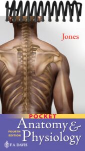 pocket anatomy & physiology