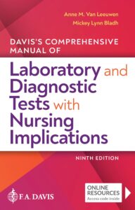 davis's comprehensive manual of laboratory and diagnostic tests with nursing implications