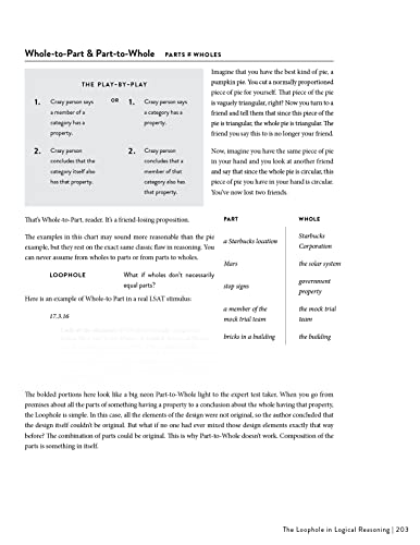 The Loophole in LSAT Logical Reasoning: A Splendidly Comprehensive LSAT Study Guide to Master LSAT Self-Study