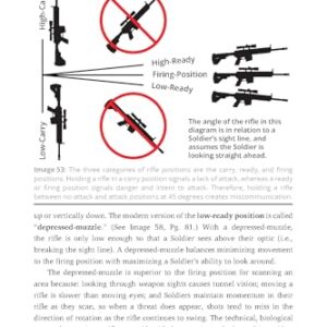 Advanced Small Unit Tactics: An Illustrated Manual (Small Unit Soldiers)