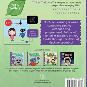 ABCs of Machine Learning (Tinker Toddlers)