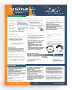 pmp exam: quick reference guide (test prep series)