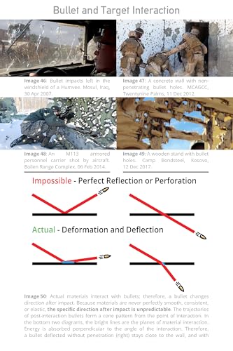 Advanced Small Unit Tactics: An Illustrated Manual (Small Unit Soldiers)