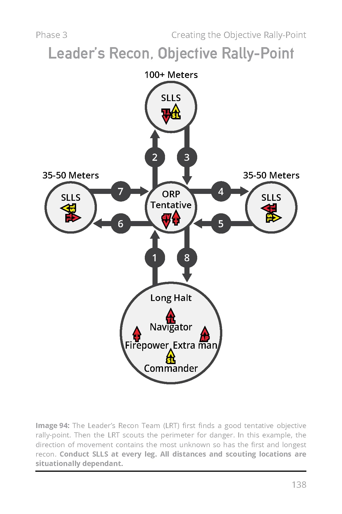 Small Unit Tactics: An Illustrated Manual (Small Unit Soldiers)