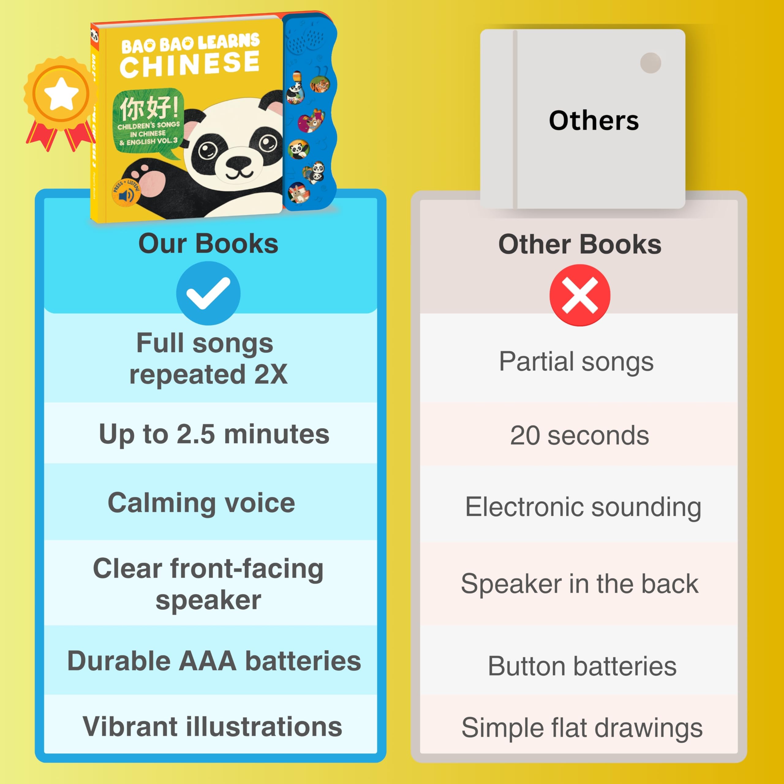 Bao Bao Learns Chinese Vol. 3, Chinese Books for Kids, Chinese New Year Gifts, Chinese Baby Book, Mandarin Chinese Board Books for Children, Chinese Learning Book, Bilingual Book & Musical Toys