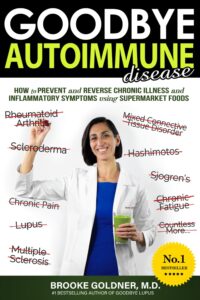 goodbye autoimmune disease: how to prevent and reverse chronic illness and inflammatory symptoms using supermarket foods (goodbye lupus)