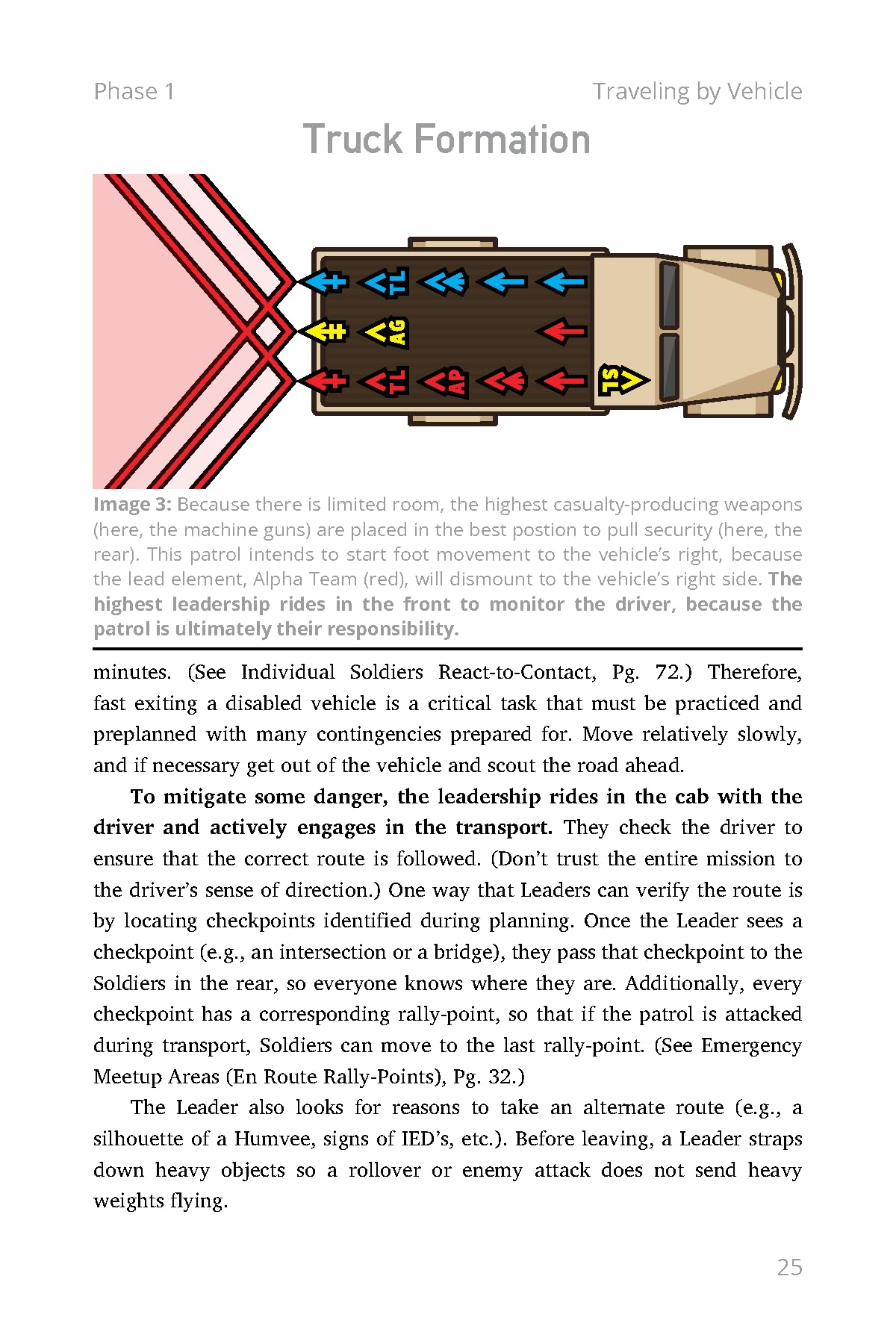 Small Unit Tactics: An Illustrated Manual (Small Unit Soldiers)