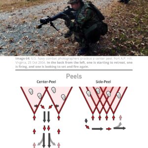 Small Unit Tactics: An Illustrated Manual (Small Unit Soldiers)