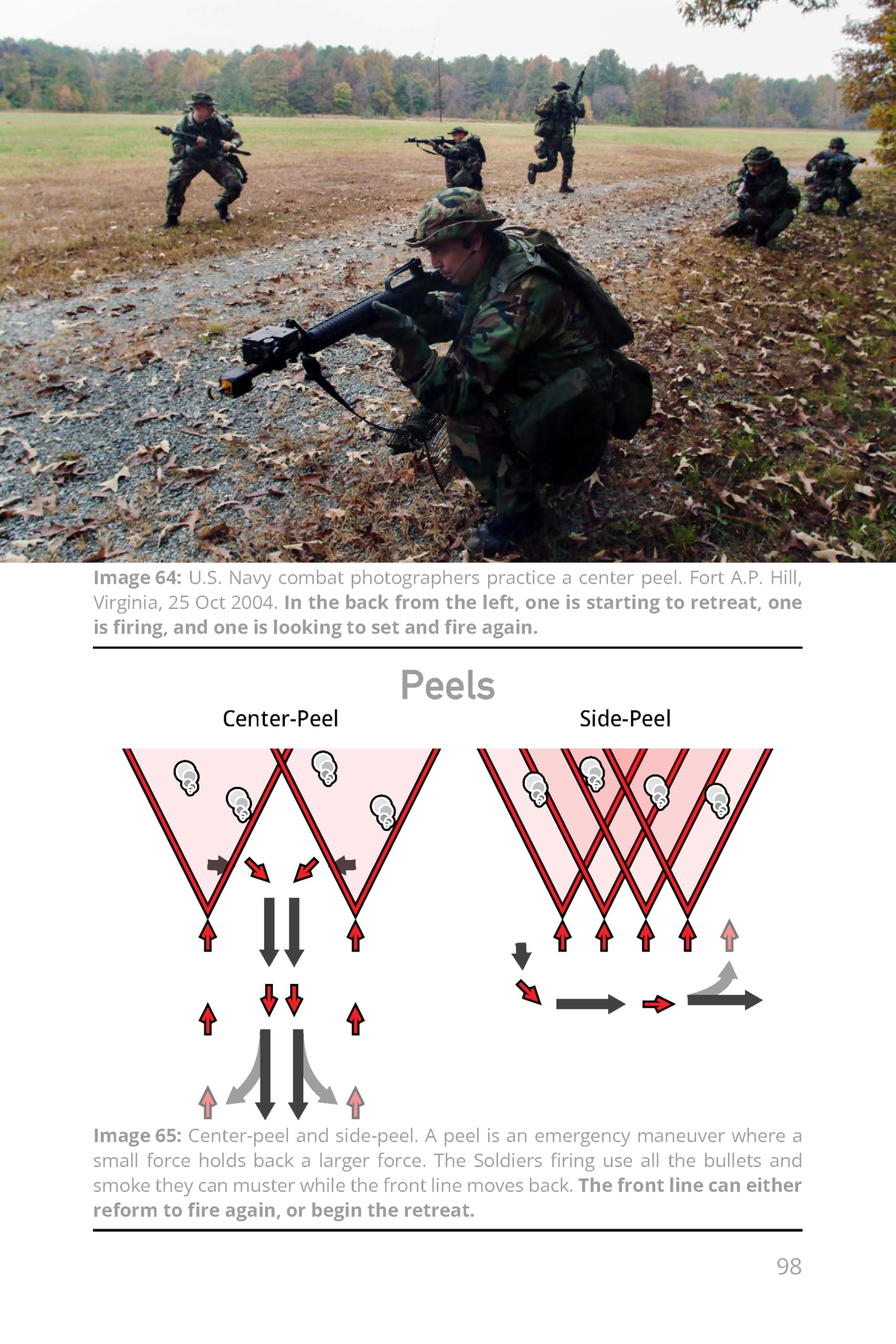 Small Unit Tactics: An Illustrated Manual (Small Unit Soldiers)