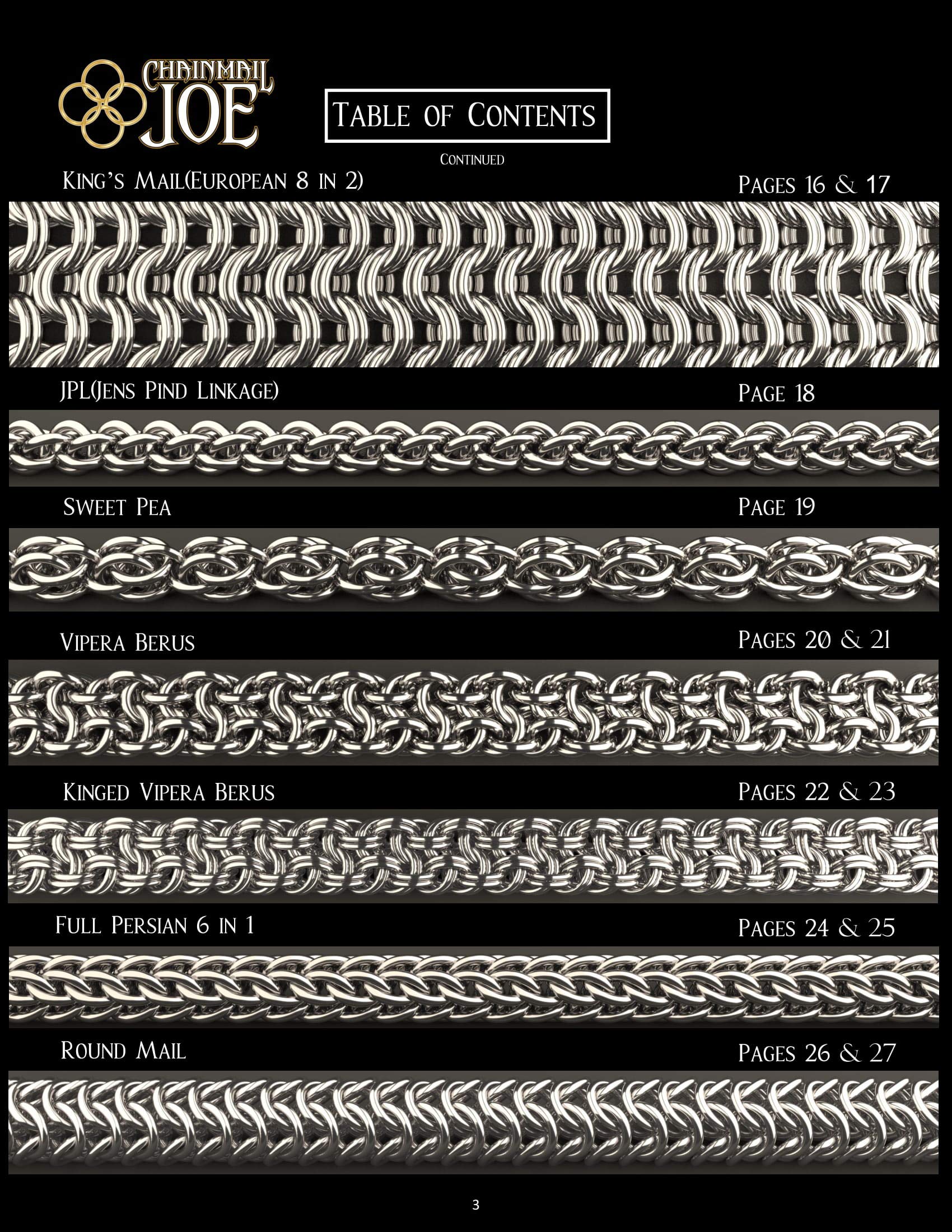 Chainmail Joe - Complete Chainmail Tutorial Collection