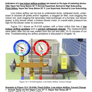 Refrigerant Charging and Service Procedures for Air Conditioning