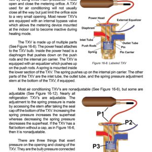 Refrigerant Charging and Service Procedures for Air Conditioning