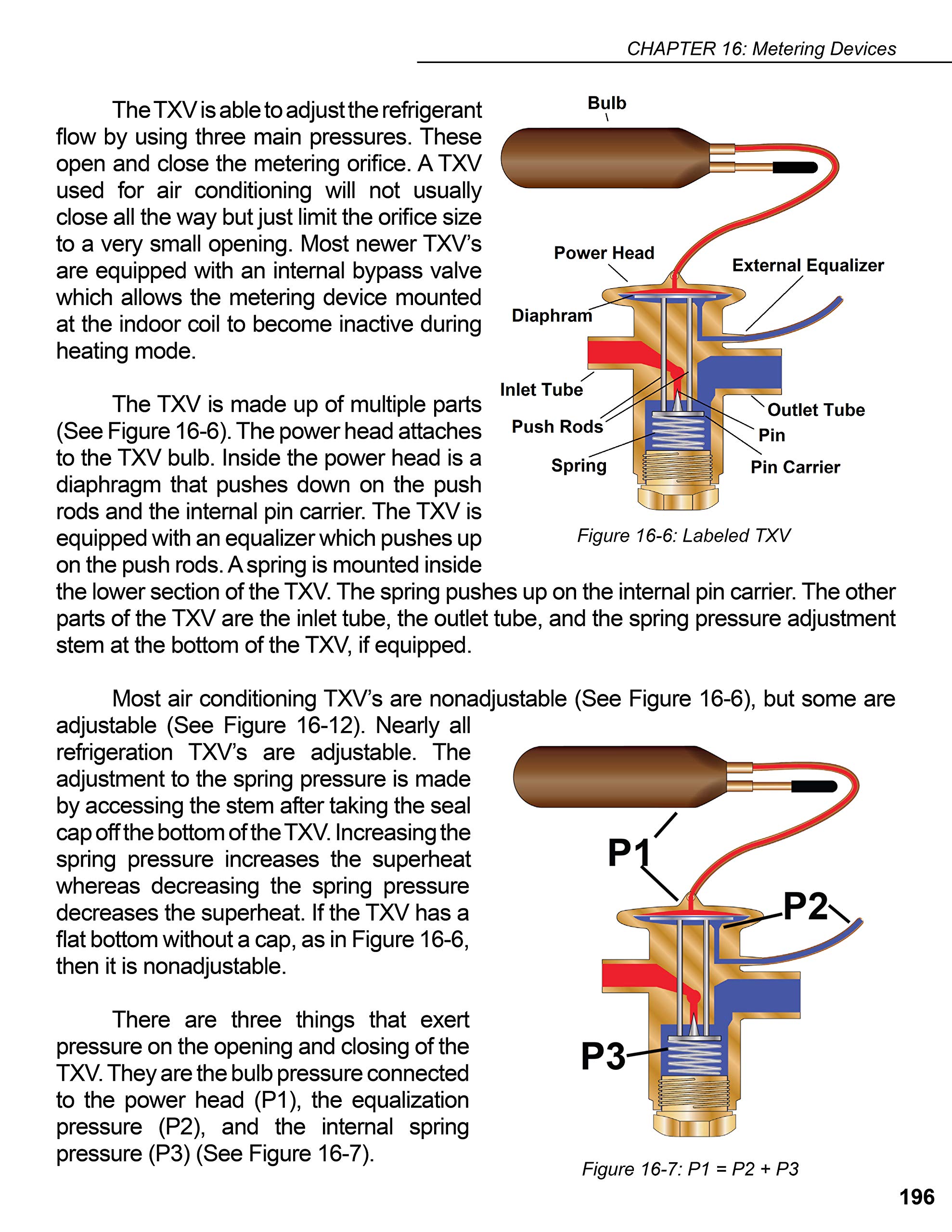 Refrigerant Charging and Service Procedures for Air Conditioning