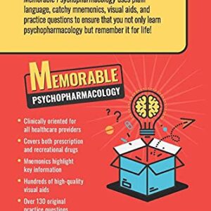 Memorable Psychopharmacology