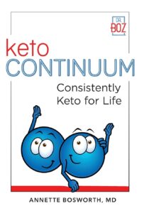 ketocontinuum: consistently keto diet for life