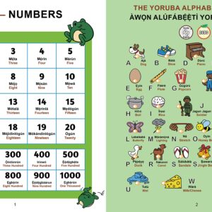 1000+ Must know words in Yoruba Language Vol 1| Illustrated Yoruba-English Dictionary| Learning & Education Toys | Interactive Books| Gifts for Boys & Girls | Sound Book/Audio Book/Talking Book| Musical Book