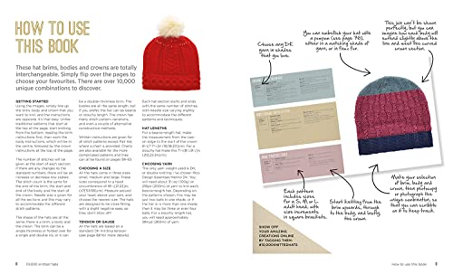 10,000 Knitted Hats: Discover your own unique design combinations