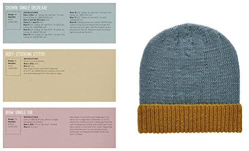 10,000 Knitted Hats: Discover your own unique design combinations