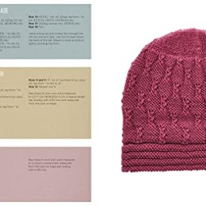 10,000 Knitted Hats: Discover your own unique design combinations