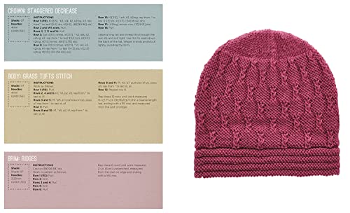 10,000 Knitted Hats: Discover your own unique design combinations