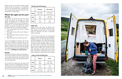 The Van Conversion Bible: The Ultimate Guide to Converting a Campervan