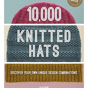 10,000 Knitted Hats: Discover your own unique design combinations