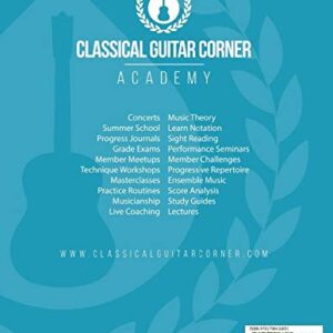 Graded Repertoire for Classical Guitar: Progressive Pieces from Beginner to Advanced