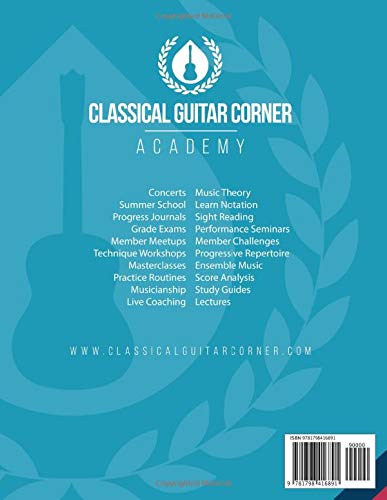 Graded Repertoire for Classical Guitar: Progressive Pieces from Beginner to Advanced