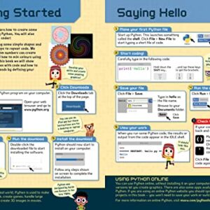 Coding with Python - Create Amazing Graphics: The QuestKids children's series (In Easy Steps - The QuestKids)