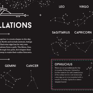 Star Signs: Reveal the Secrets of the Zodiac