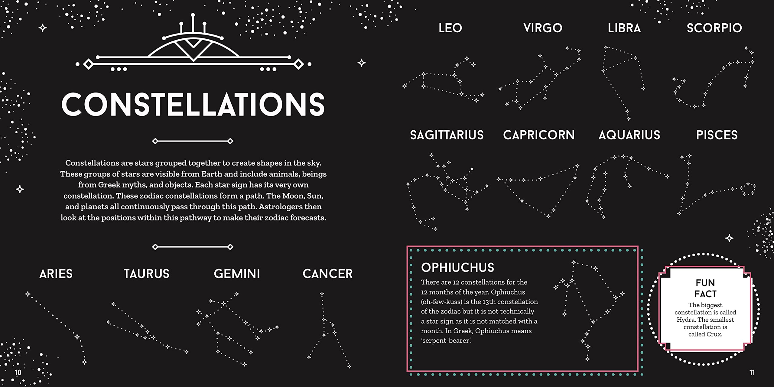 Star Signs: Reveal the Secrets of the Zodiac