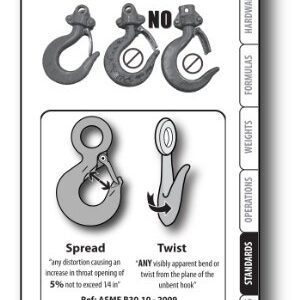 Rigging Handbook 4th Edition