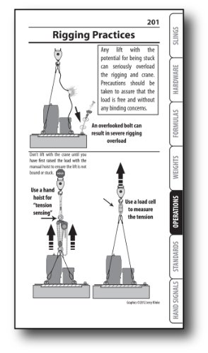 Rigging Handbook 4th Edition