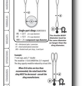 Rigging Handbook 4th Edition