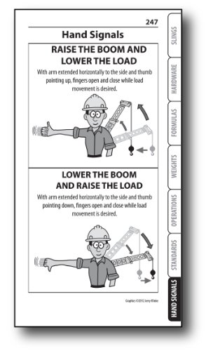 Rigging Handbook 4th Edition