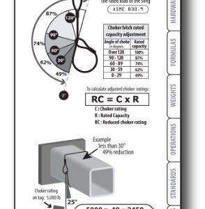 Rigging Handbook 4th Edition