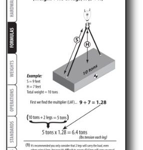 Rigging Handbook 4th Edition