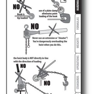 Rigging Handbook 4th Edition