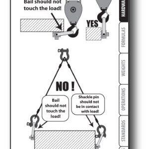 Rigging Handbook 4th Edition