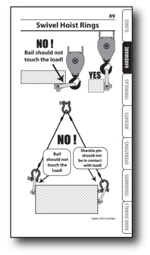 Rigging Handbook 4th Edition