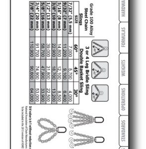 Rigging Handbook 4th Edition