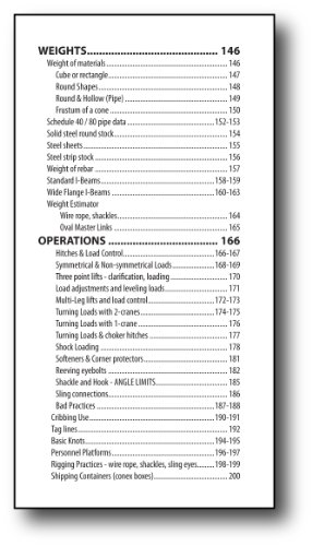 Rigging Handbook 4th Edition