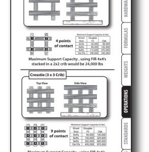 Rigging Handbook 4th Edition