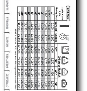 Rigging Handbook 4th Edition